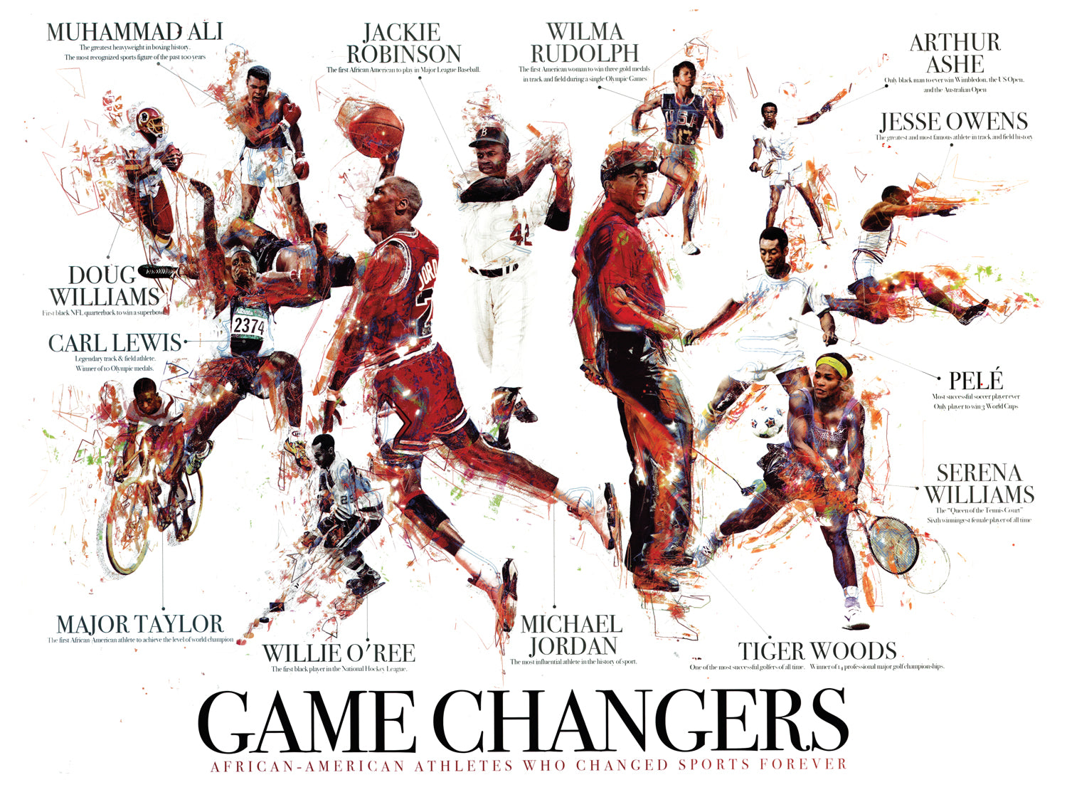 Sports Athletes Poster Black History Wall Art Print (24"x18 ...